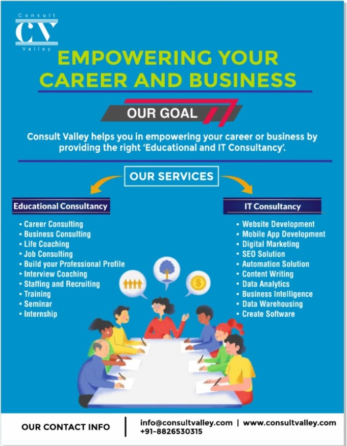 Empowering your Career and Business